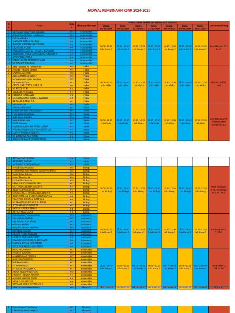 Revisi Baru Jadwal Pembinaan KSNK 2024 | PDF
