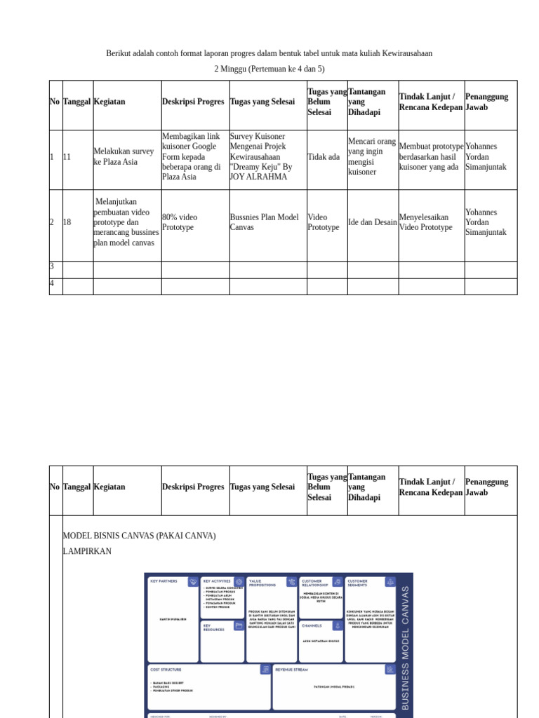 Format Laporan Progress KWU Joy Alrahmah | PDF