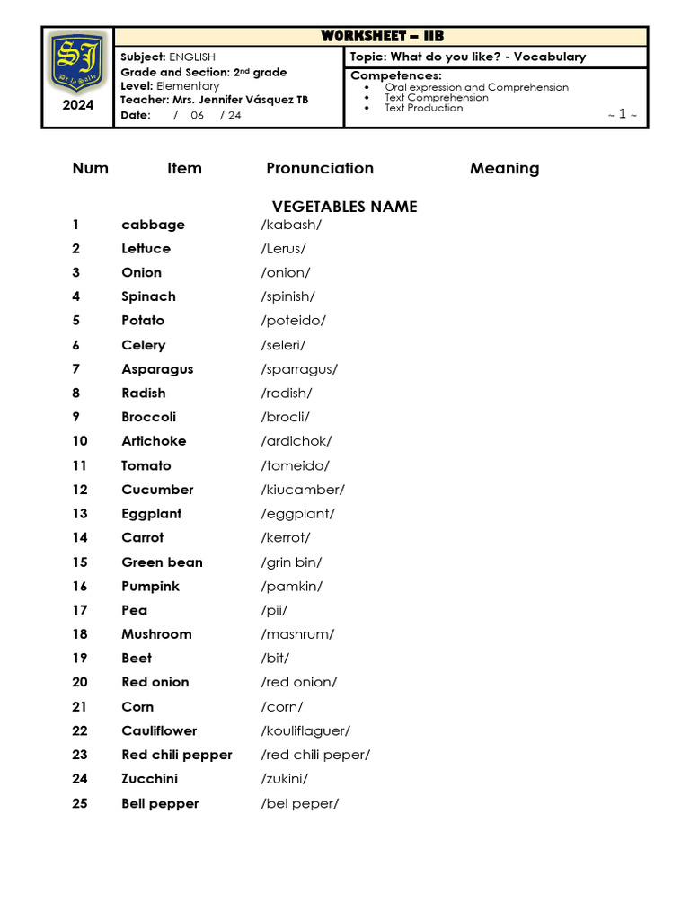 SJS - 2P - WS - Iib - Food Vocabulary | PDF