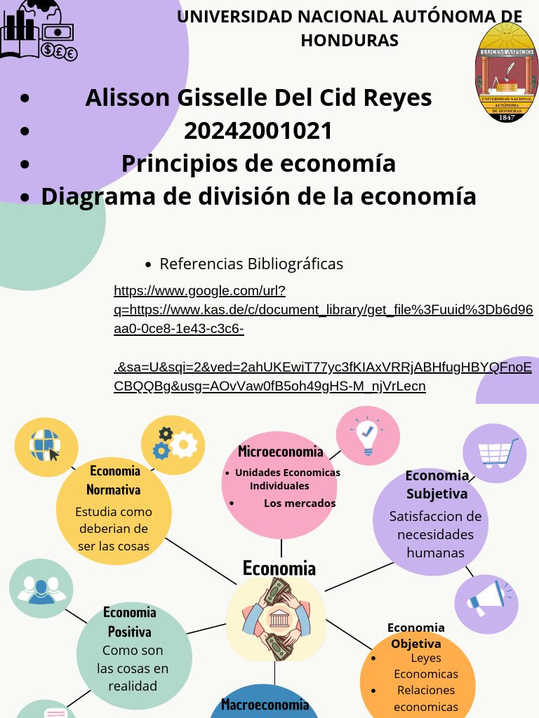 Diagrama 3 de Economia | PDF