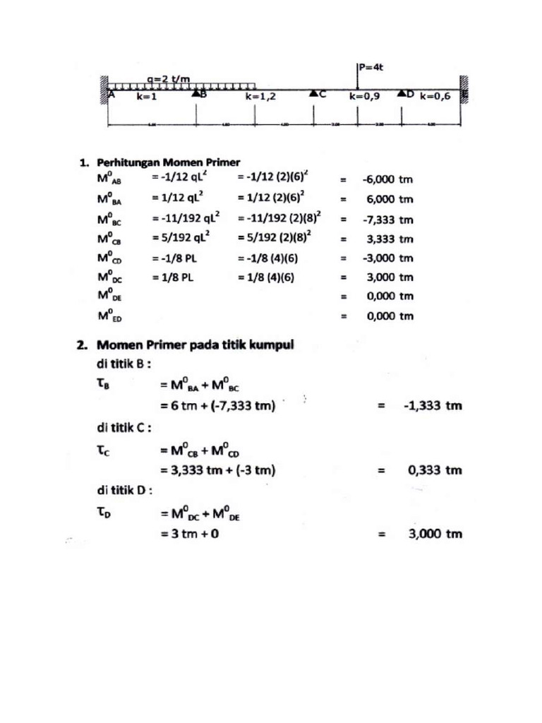 Contoh BLK Menerur-Takabeya | PDF