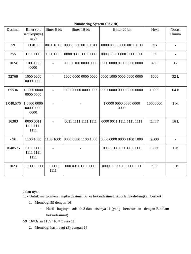 Numbering System (Revisit) | PDF