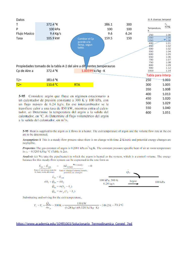 Examen Semana 6 | PDF