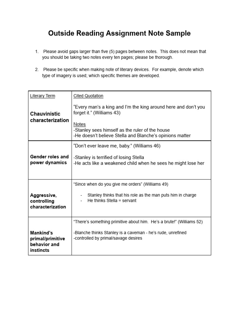 Outside Reading Assignment Note-Taking Format | PDF