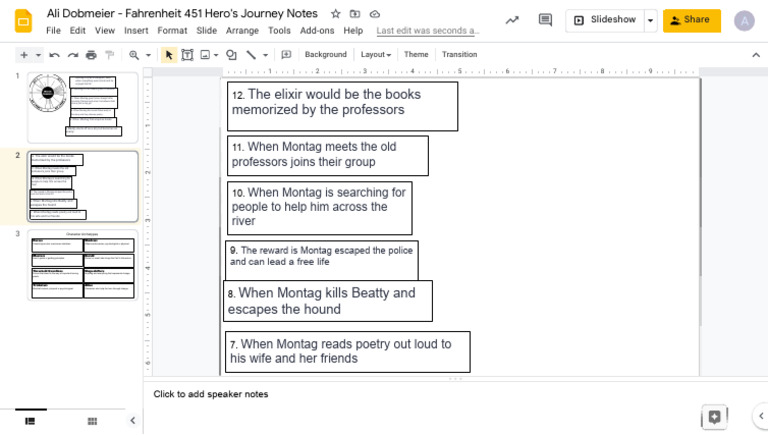 Ali Dobmeier - Fahrenheit 451 Hero's Journey Notes - Google Slides 2 | PDF