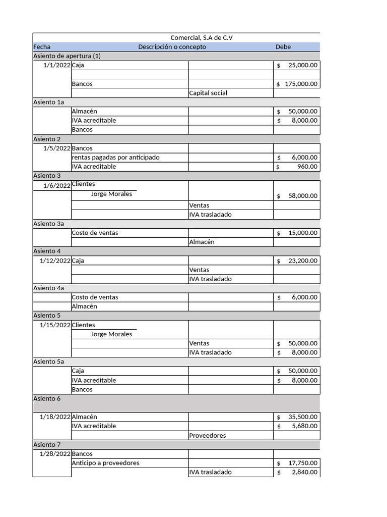 a3.3 Registros Contables | PDF