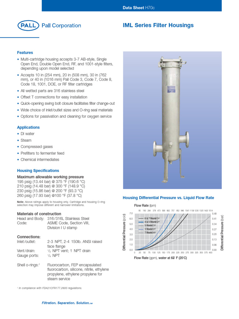 IML Filter Housing | PDF