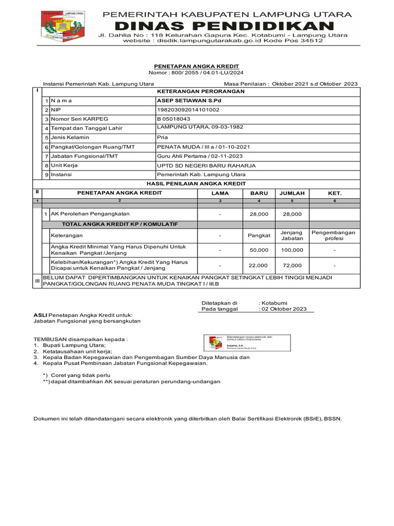 Pak Pertama K2 ASEP - Signed | PDF