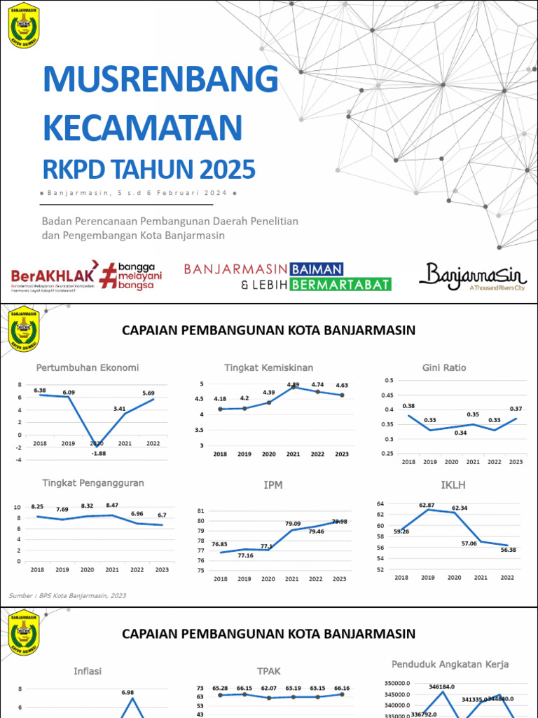 BAHAN PAPARAN MUSRENBANG KECAMATAN RKPD 2025 | PDF