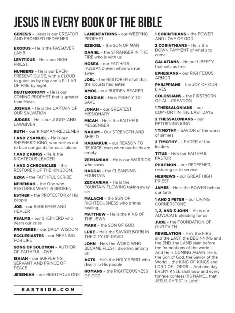 Jesus in Every Book of The Bible | PDF