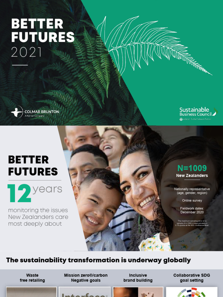 Better Futures Report 2021 | PDF