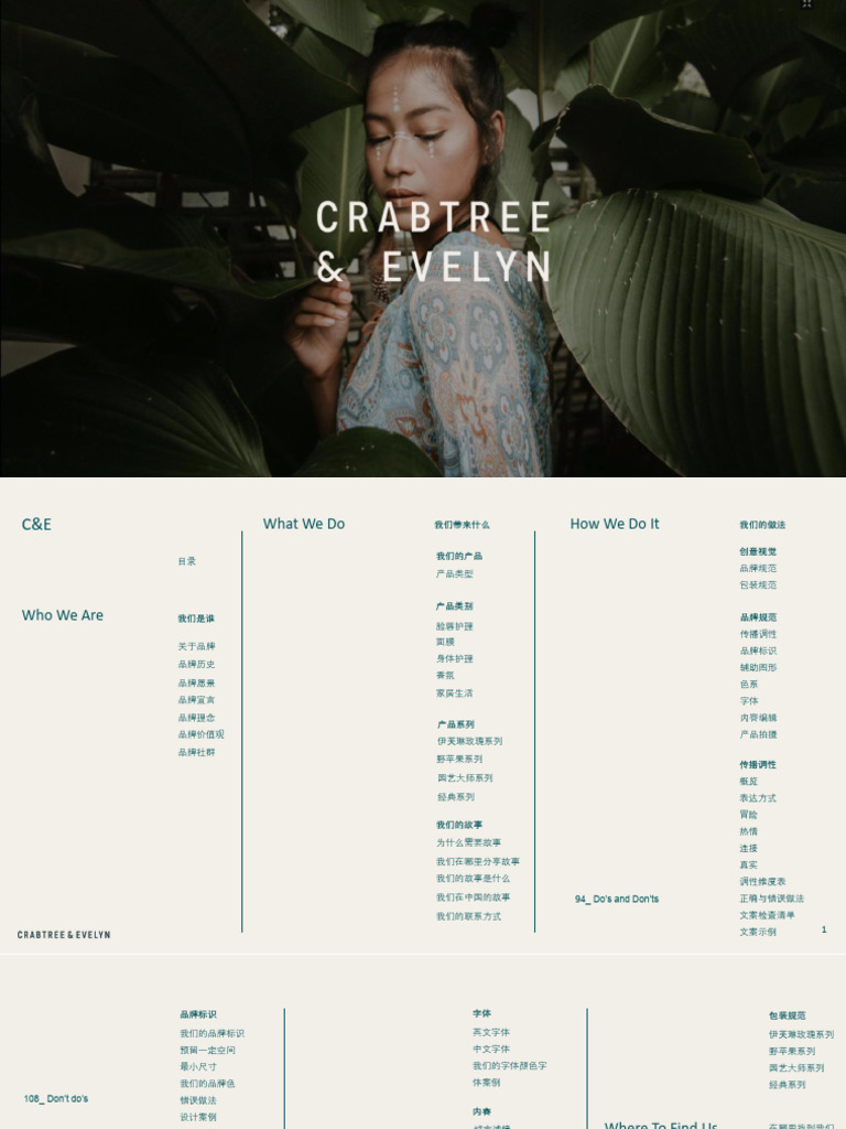 Crabtree & Evelyn Brand Book-V6 | PDF | Toiletry