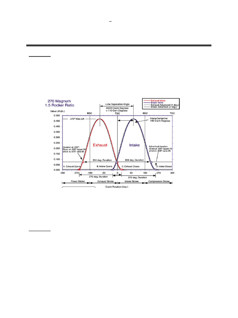 MEE 401 - Assignment 1 | PDF