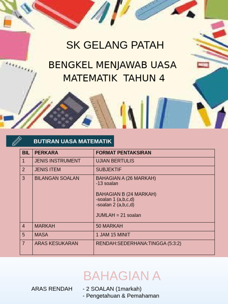 Modul Matematik Mudah 2 | PDF