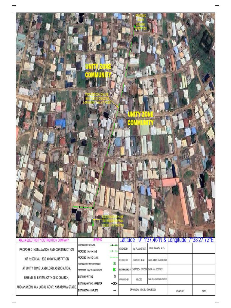 Aedc Ado Business District-Unity | PDF