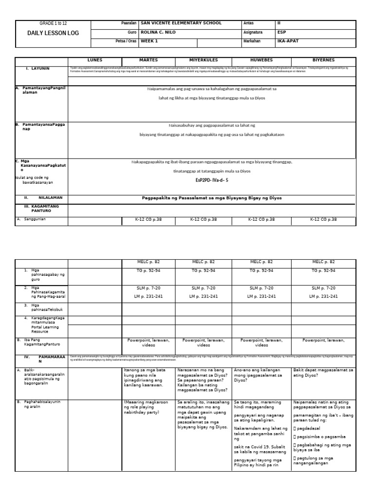 Q4 Esp Week 1 Edited | PDF