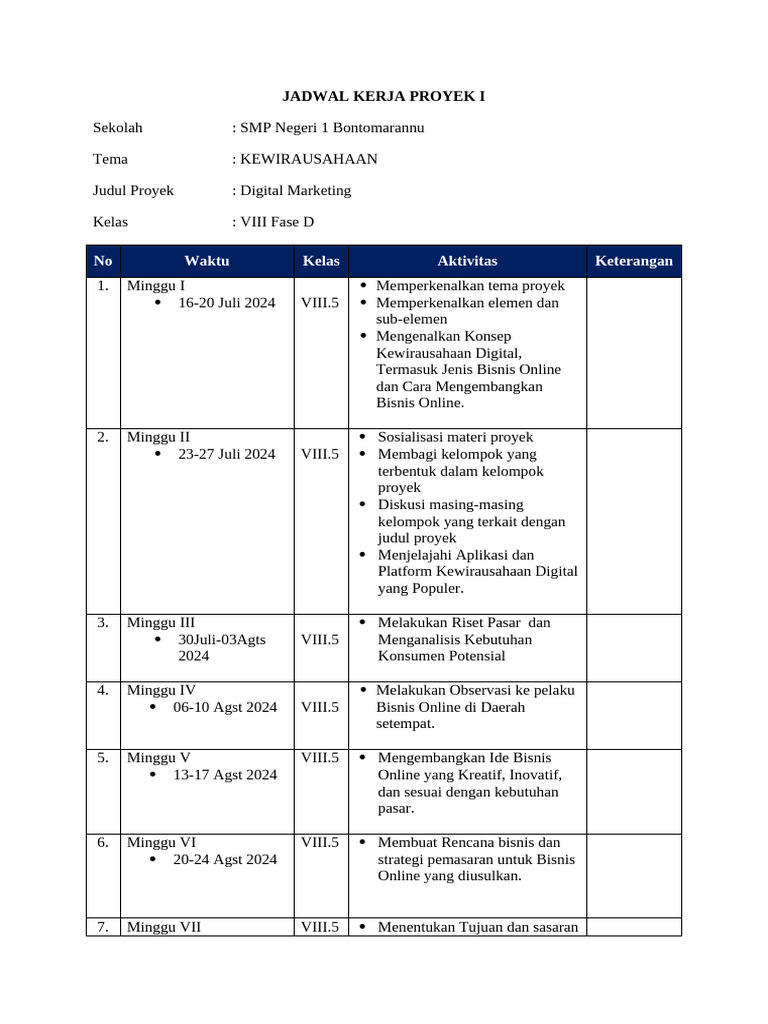 Jadwal Kerja Proyek I Kelas Viii | PDF