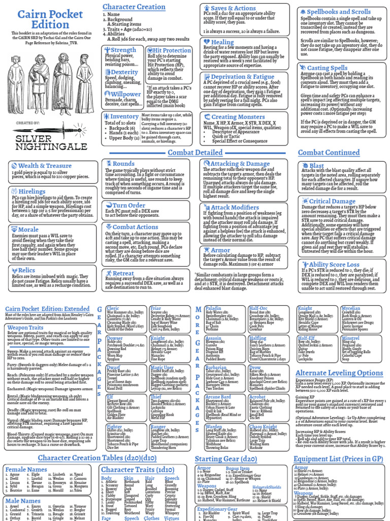 Cairn Pocket Edition Digital | PDF