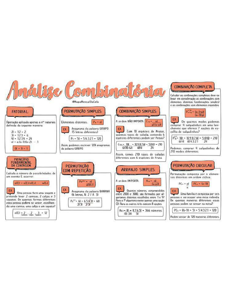 Análise Combinatória | PDF