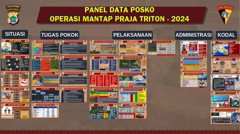 Panel Data Firman 2 | PDF