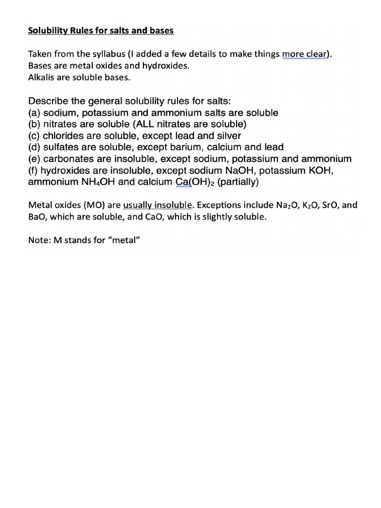 Solubility Rules For Salts and Bases - PNG | PDF
