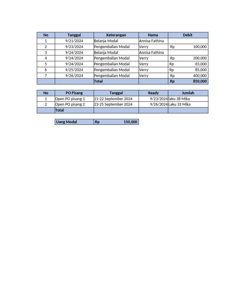 Keungan Humdan 23-26 Sept 2024 | PDF