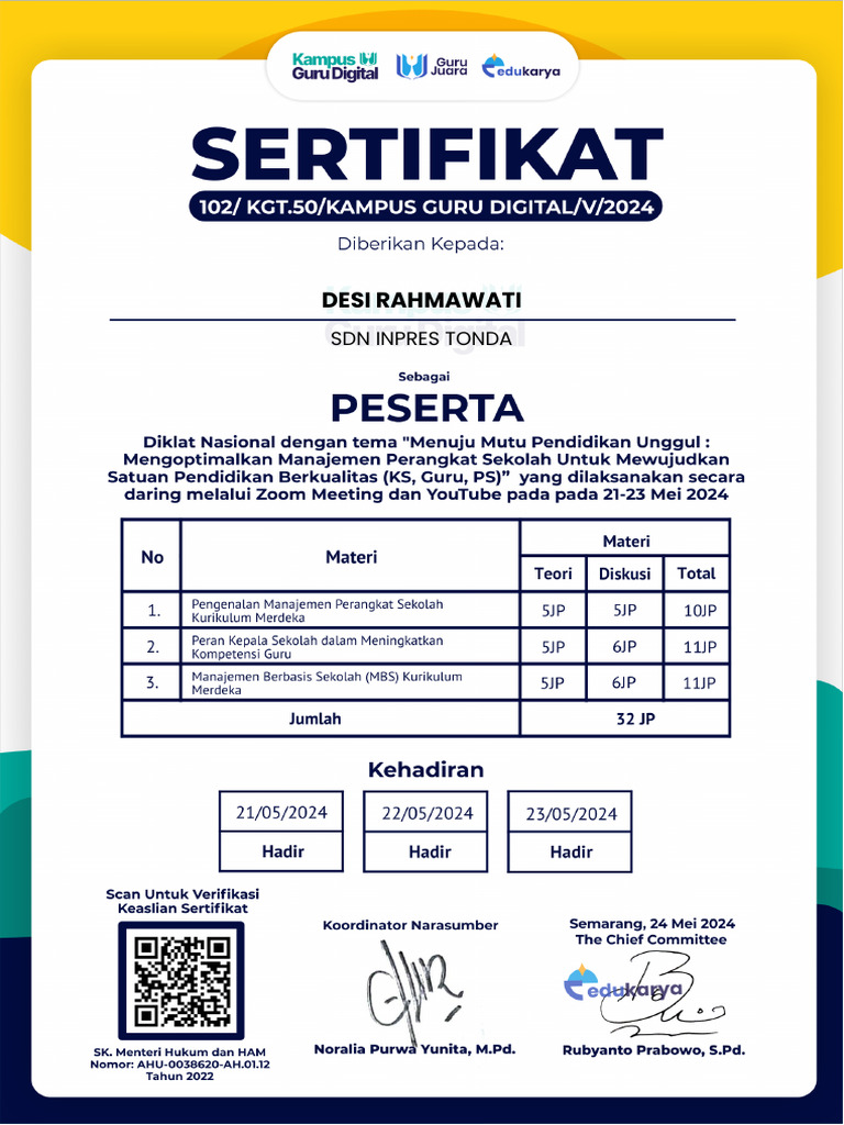 Sertifikat Dik Mei | PDF