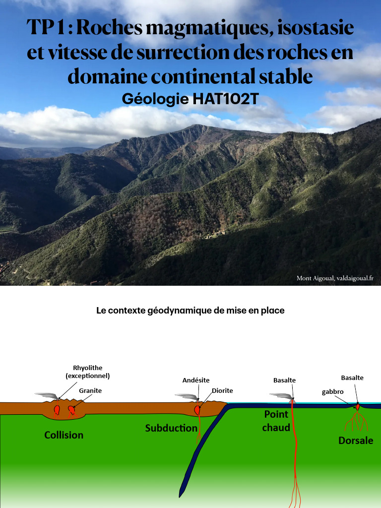 TP1 Roches Magmatiques | PDF