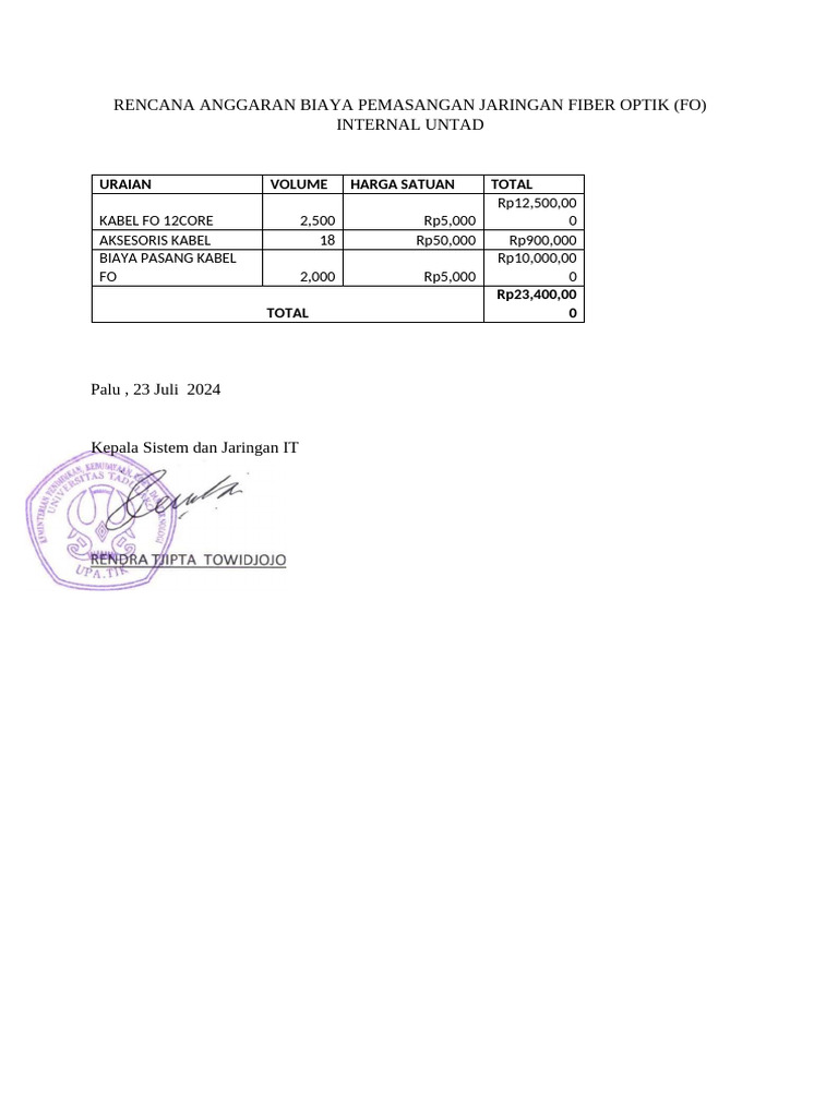 Rab Pemasangan Fo | PDF