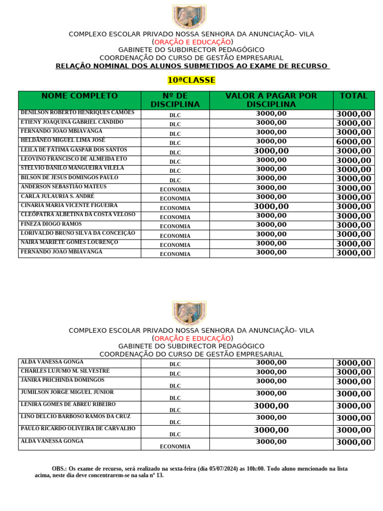 Relação Nominal Dos Alunos Submetidos Ao Exame de Recurso | PDF