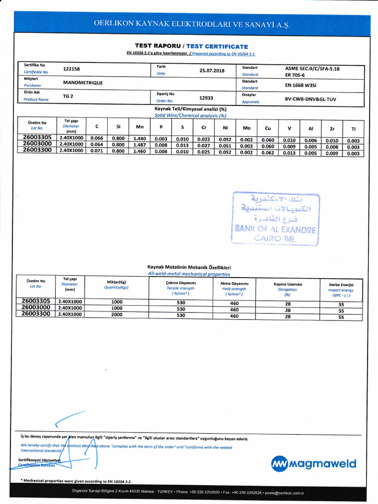Electrode Test Certificate | PDF