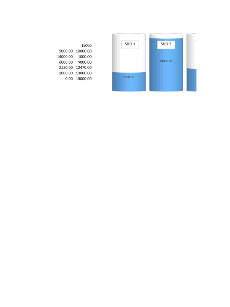 SILO | PDF