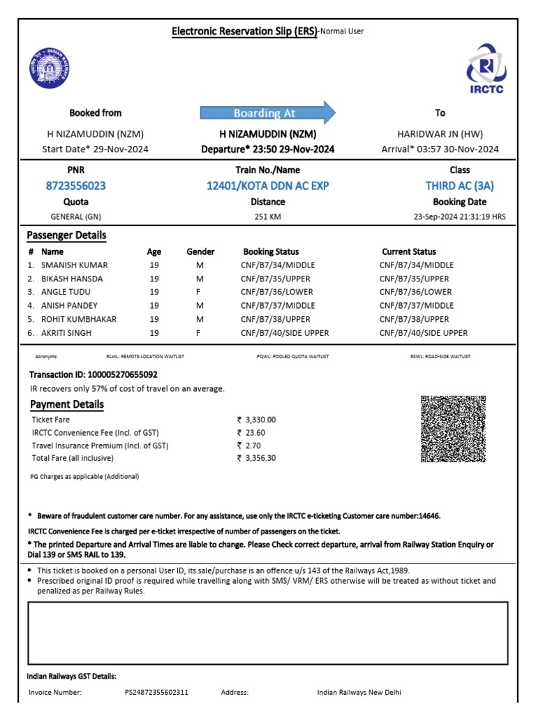 12401/kota DDN Ac Exp Third Ac (3A) | PDF