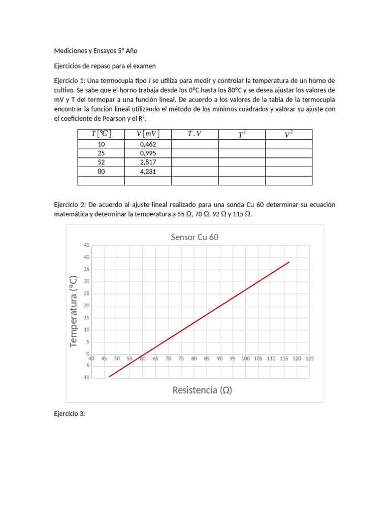 Repaso Mediciones y Ensayos | PDF