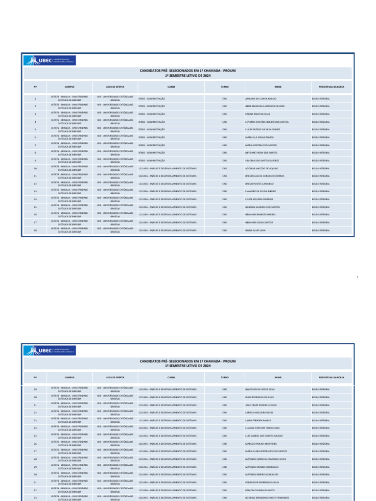 01.pre Selecionado Ucb Ead | PDF
