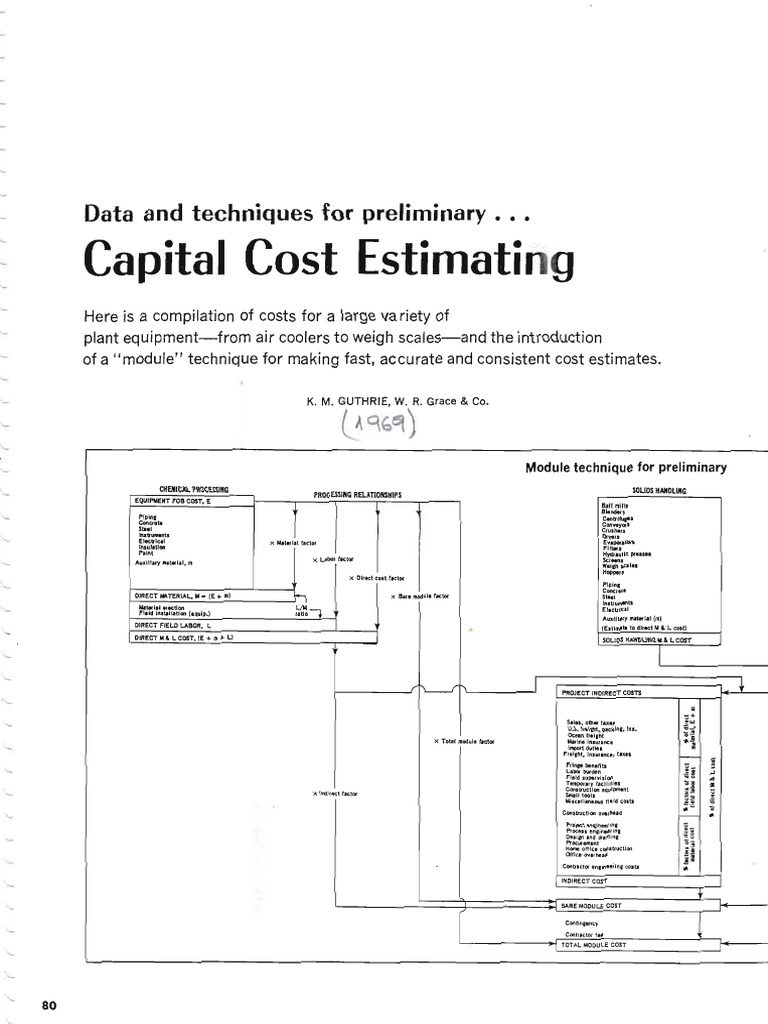 CAPITAL COST ESTIMATING by K M GUTHRIE 1969 Paper Completo | PDF