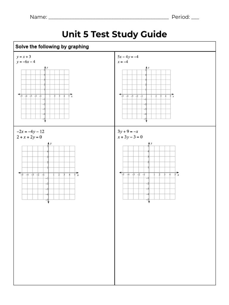 Unit 5 Test Study Guide | PDF