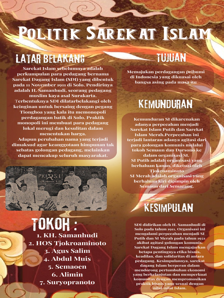 Sarekat Islam PDF | PDF | Indonesian People | Ideologies