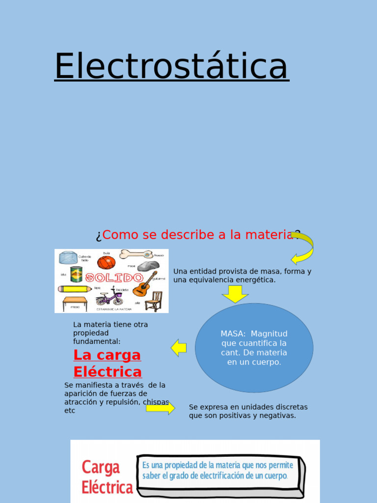 Clase 6 Electrostatica | PDF