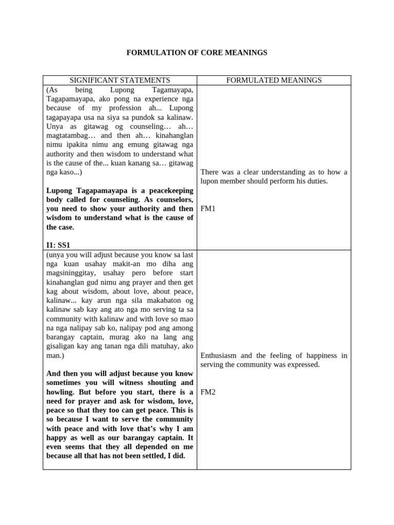 Formulation of Core Meanings Edited Dec4 | PDF