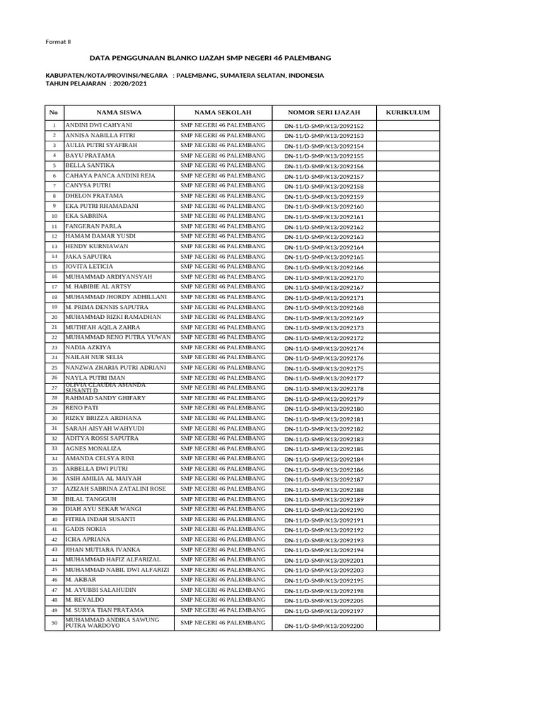 DPU 2024-2025baru | PDF