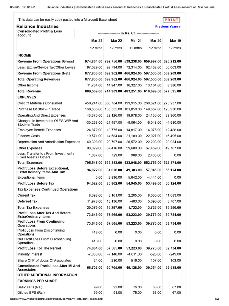 profit and loss acc reliance | PDF