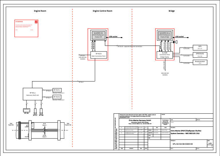 STAMPED - ShaPoLi System Overview-IMO9631101 CALI | PDF