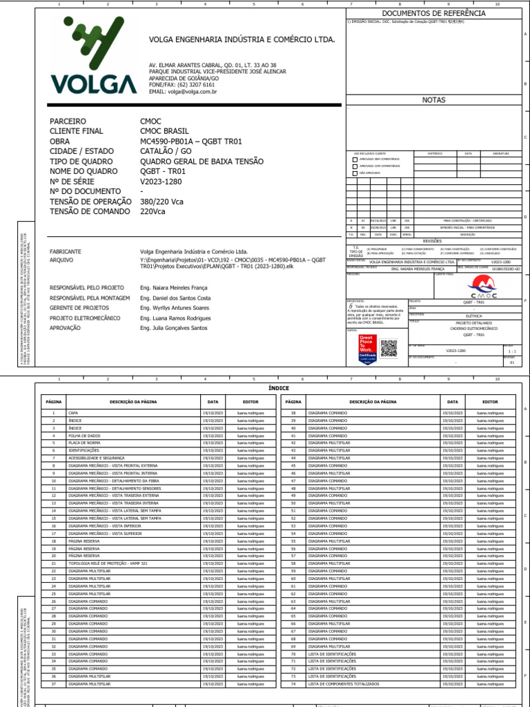 QGBT - TR01 (V2023-1280) Rev. 01 | PDF