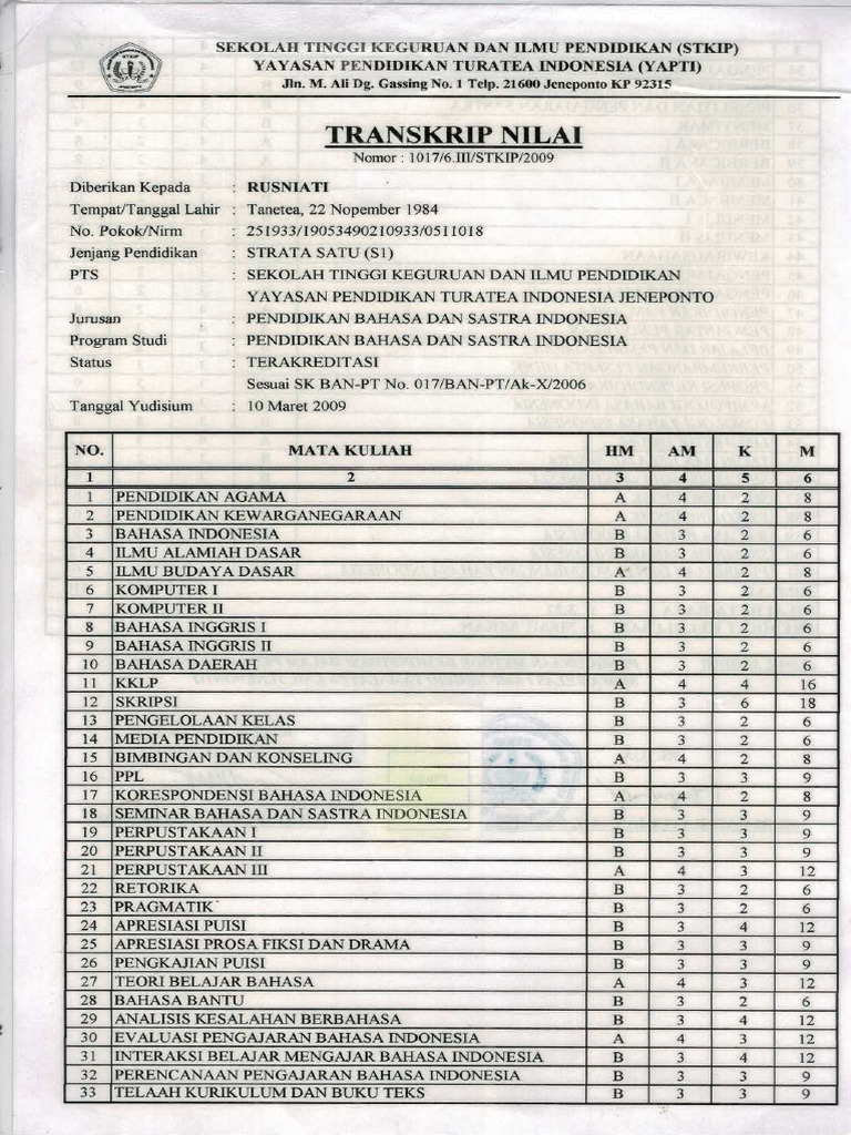 Transkrip Nilai - Compressed | PDF