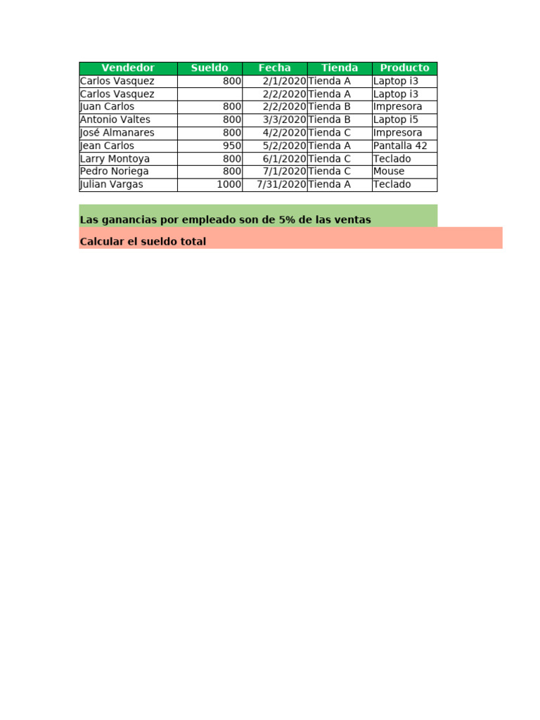 Cap 26 Curso de Excel Campos Calculados en Tablas Dinamicas | PDF