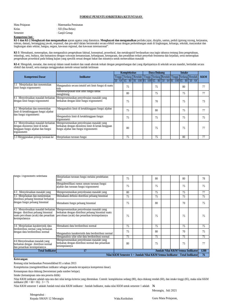 New Format KKM Excel | PDF
