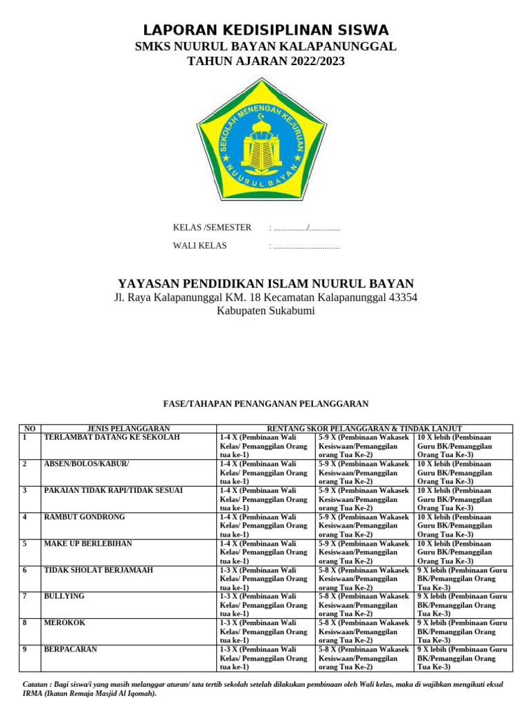LAPORAN KEDISIPLINAN SISWA SMK Nuurul Bayan | PDF