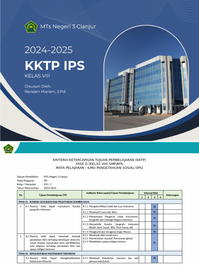 9 KKTP Ips KLS 8 | PDF