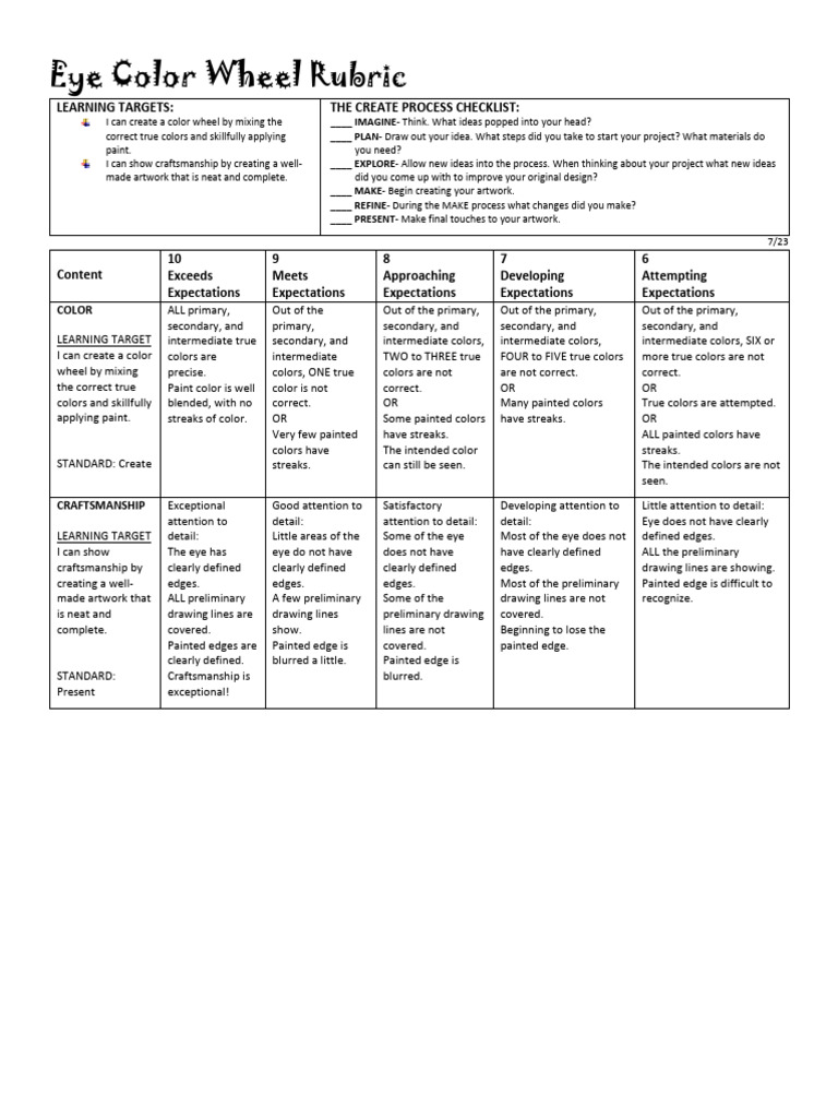 Eye Color Wheel RUBRIC | PDF